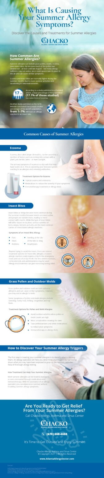 What Is Causing My Summer Allergies? Infographic Included | Chacko Allergy